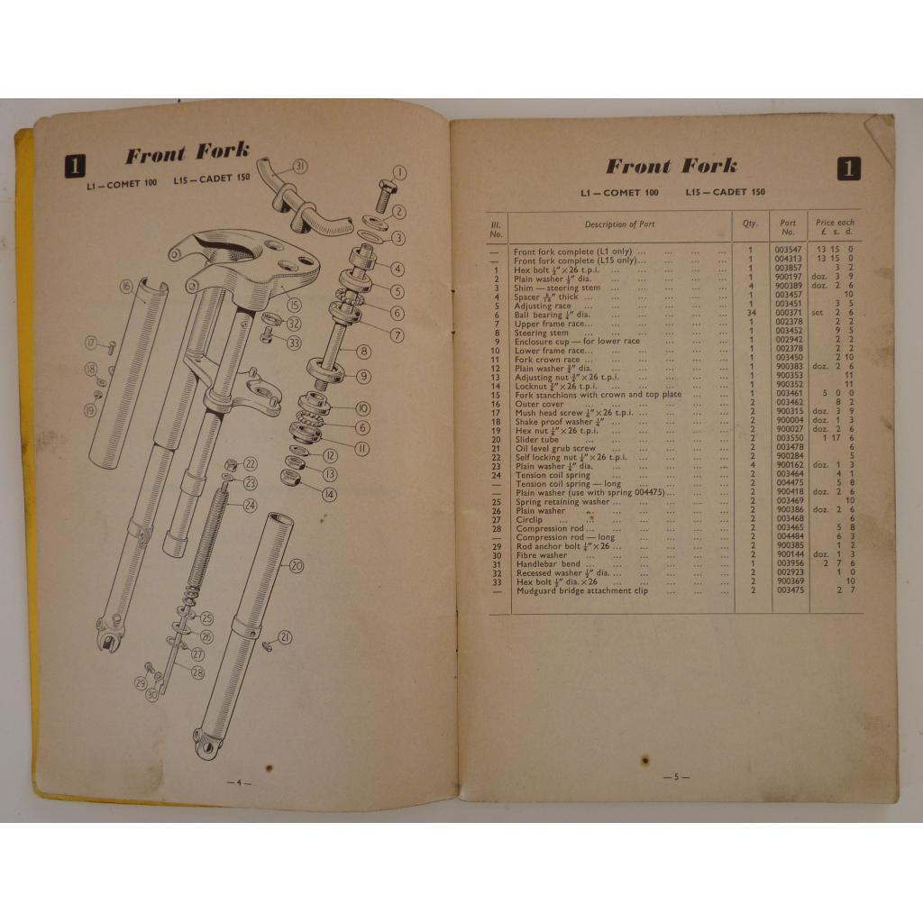 James Spare Parts List/Catalogue/Book for the 225cc Colonel Model K12 ...
