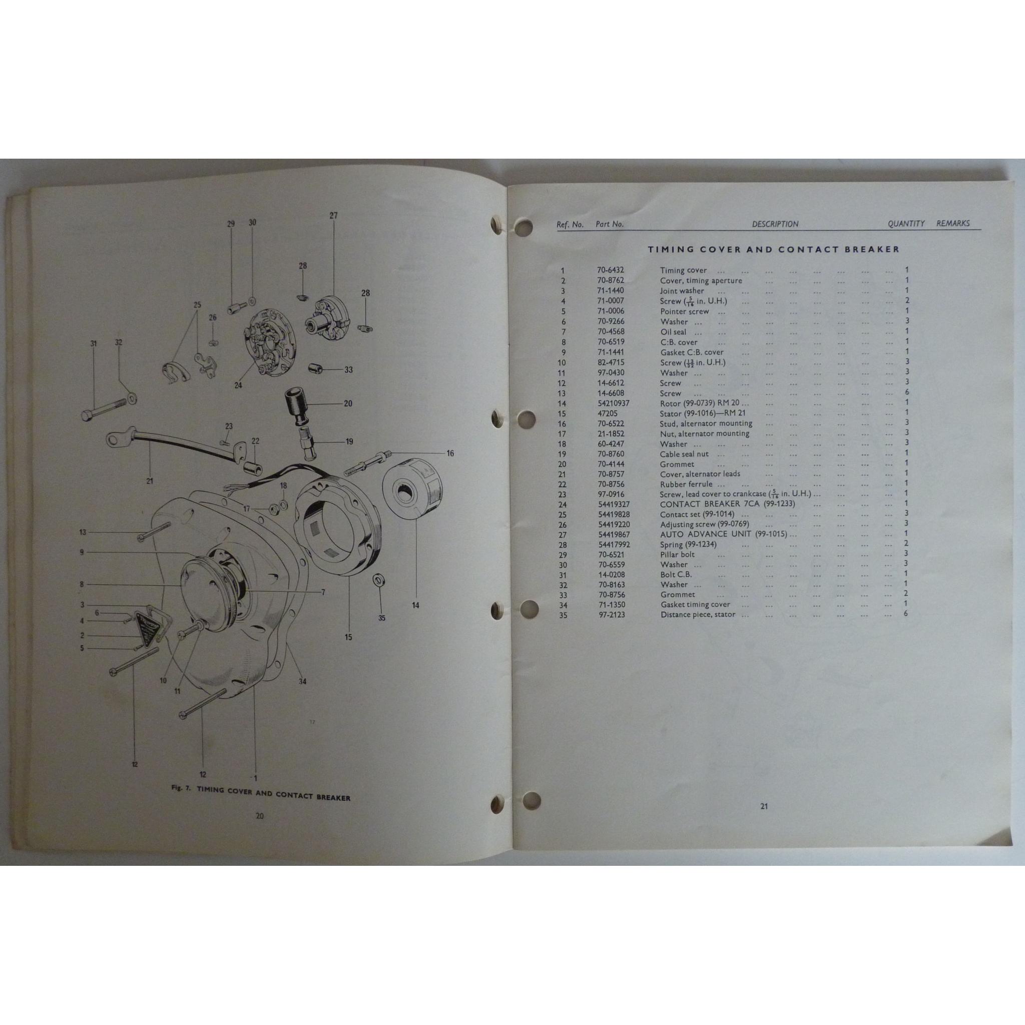 Triumph T150 Trident Replacement Parts Catalogue - 1971 USA Edition