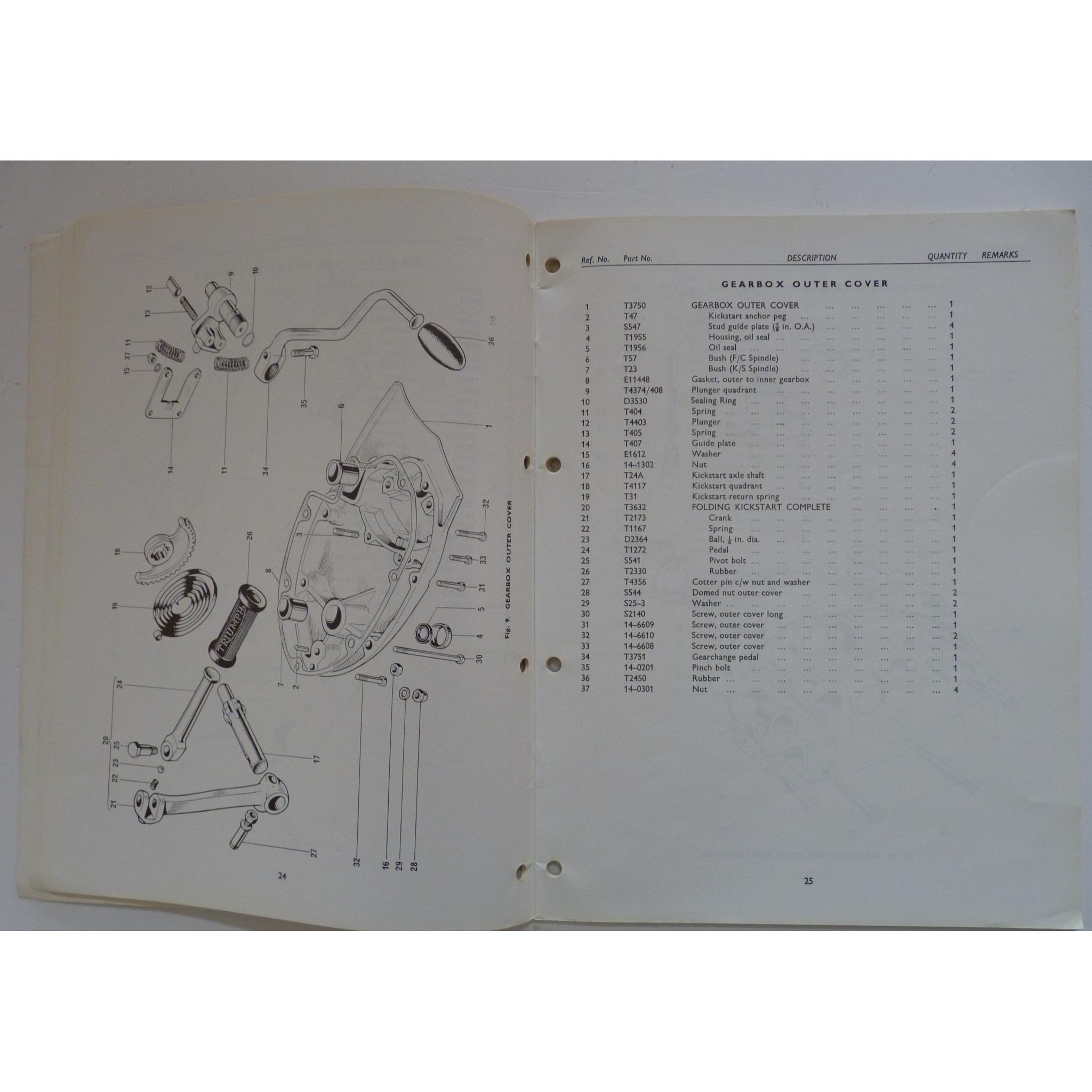 Triumph T150 Trident Replacement Parts Catalogue - 1971 USA Edition