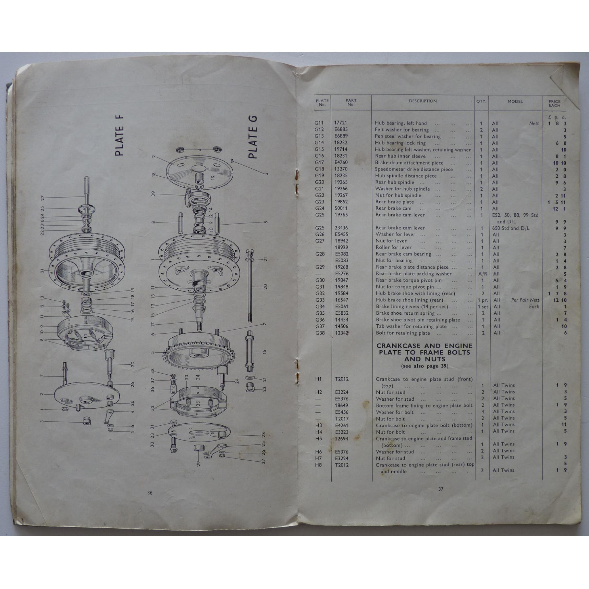 Norton Spare Parts List - 1946-49