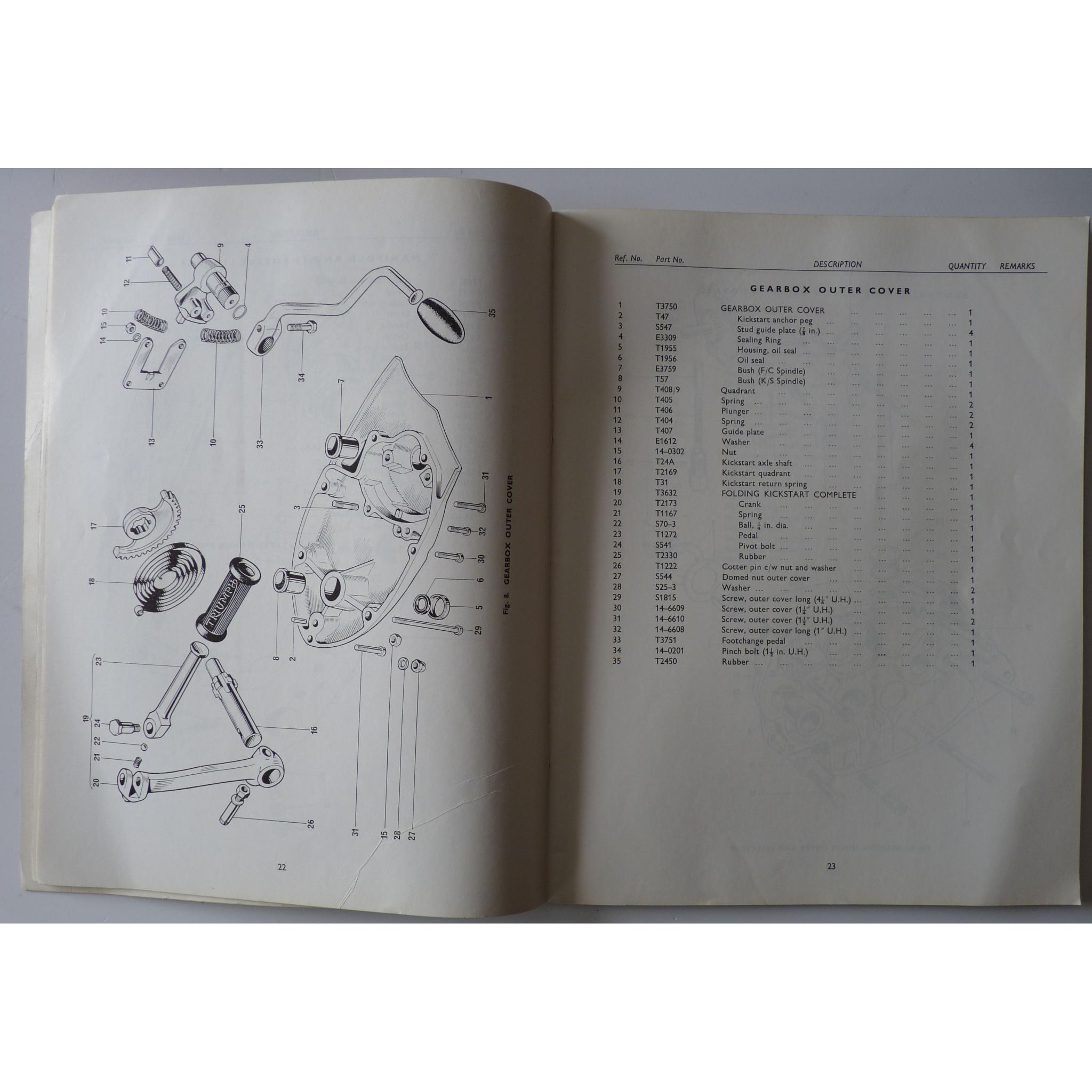 Triumph T150 Trident Replacement Parts Catalogue - 1971 USA Edition