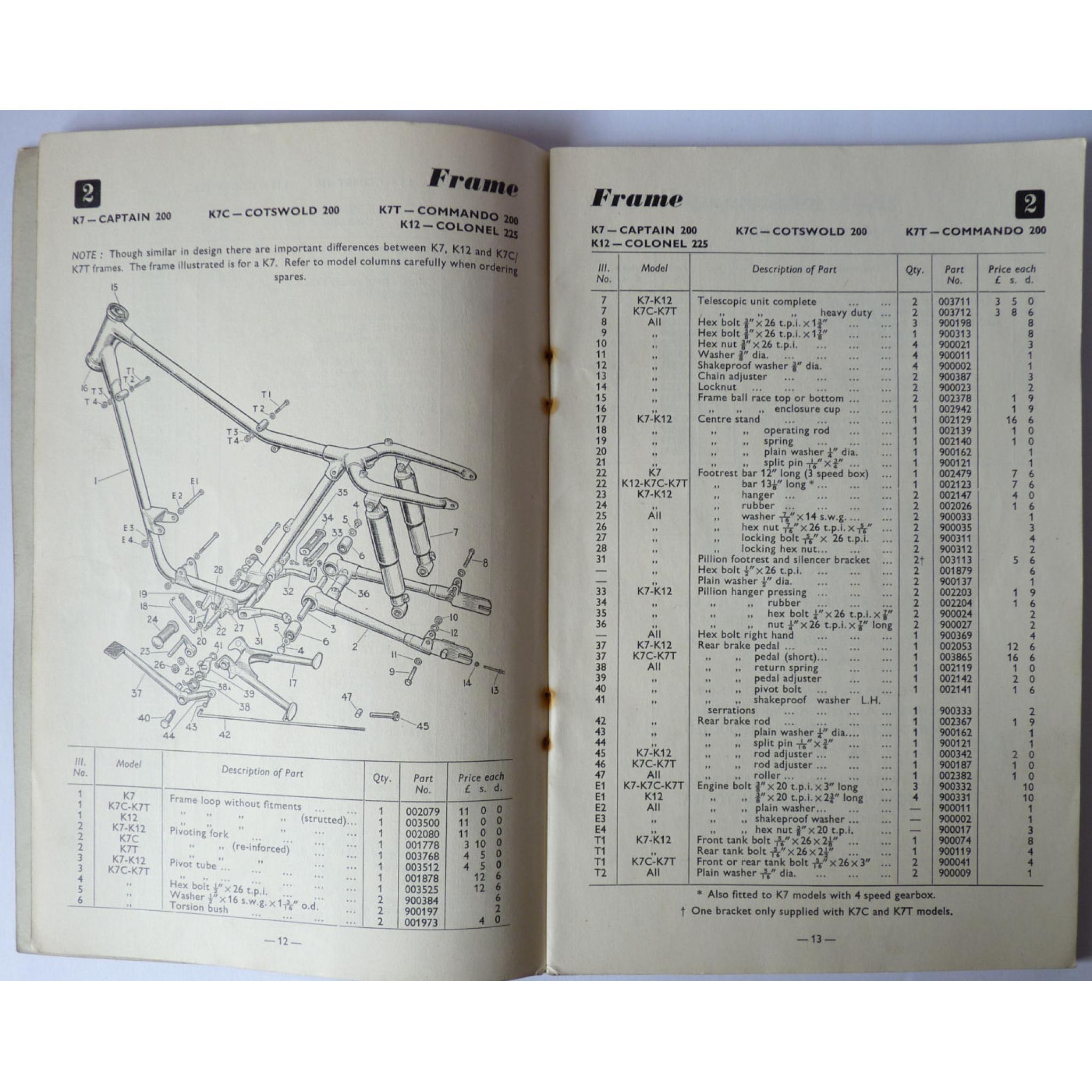 James Spare Parts List/Catalogue/Book for the 225cc Colonel Model K12 ...